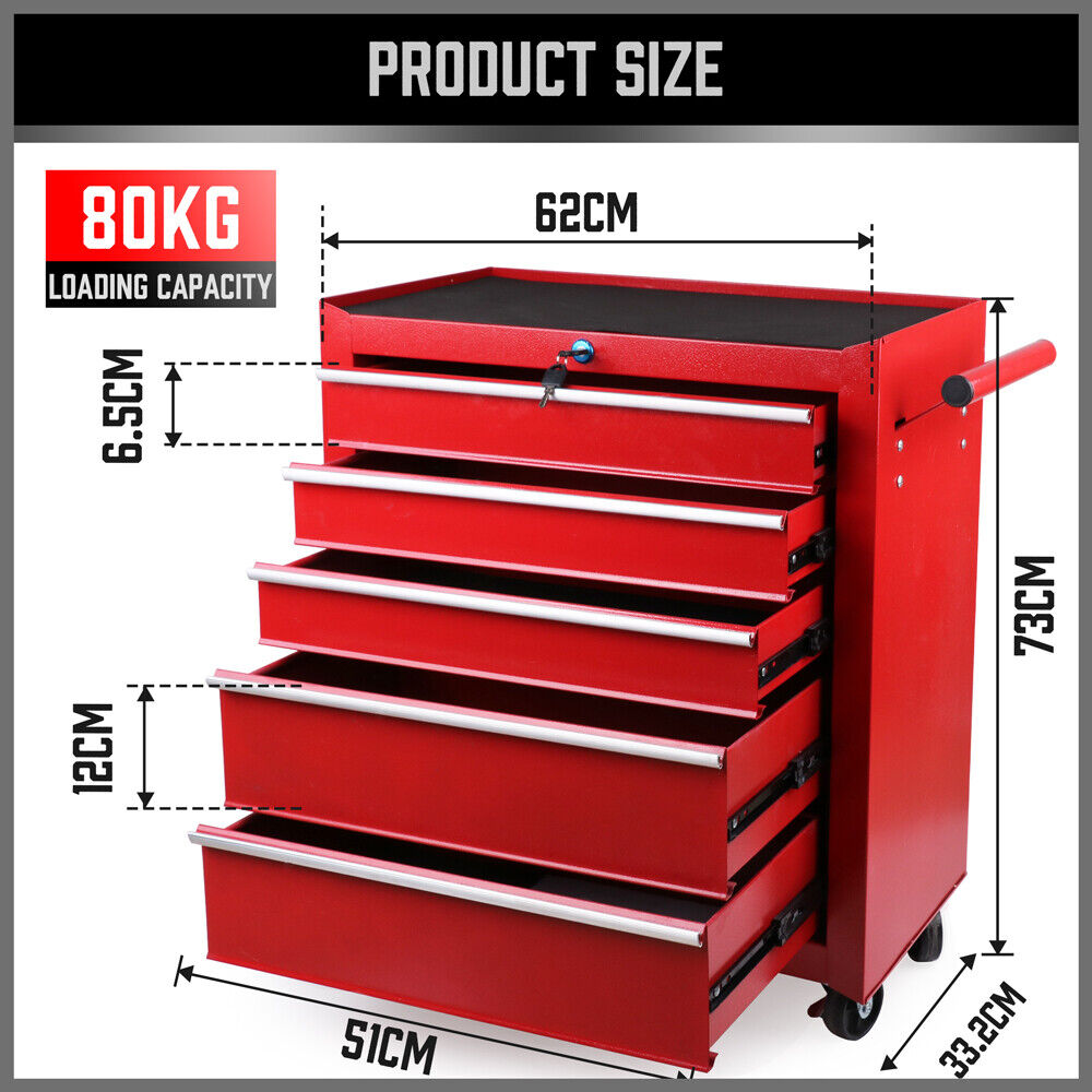 Robust Steel Frame and Spacious Drawers of the 5-Drawer Garage Tool ...